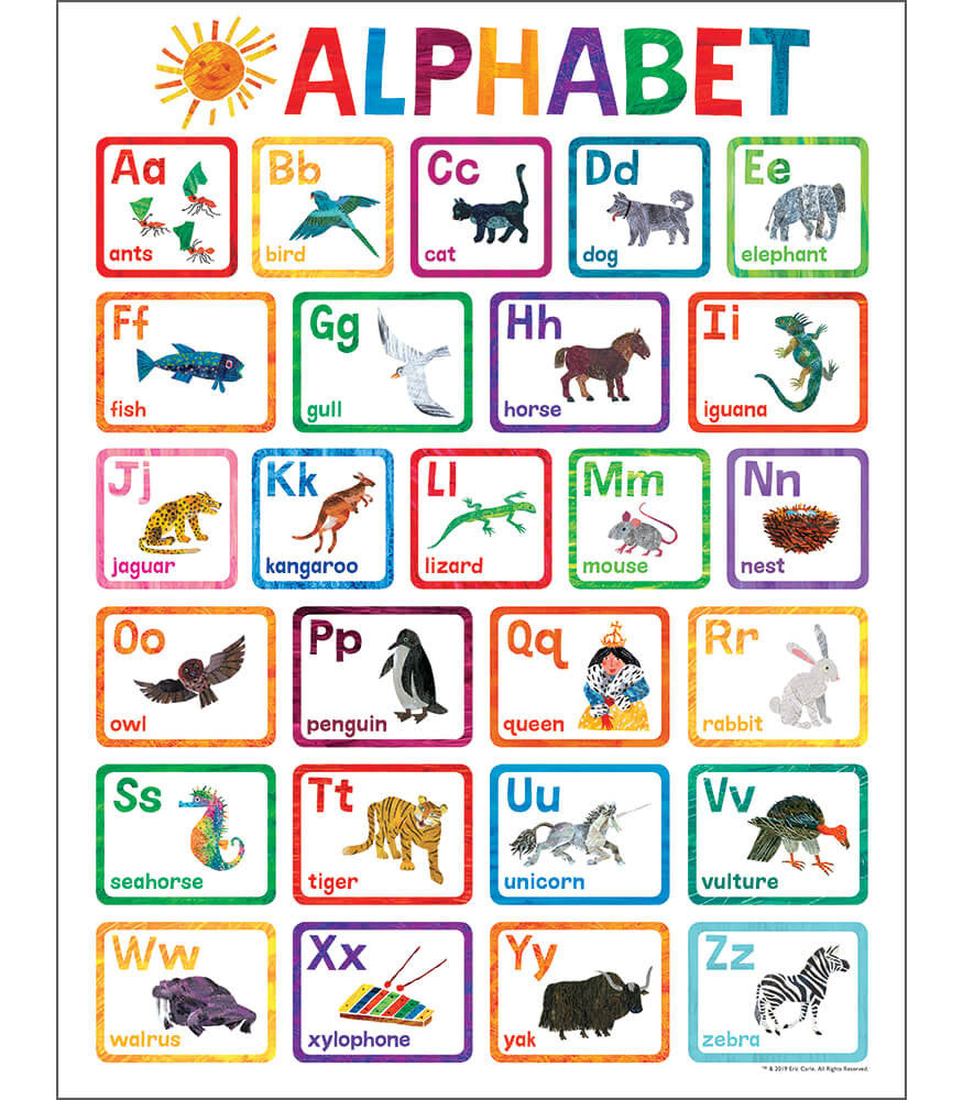 ERIC CARLE ALPHABET CHART – The Fun Company