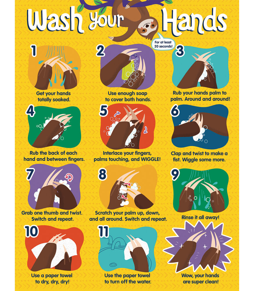 One World Handwashing Chart – The Fun Company