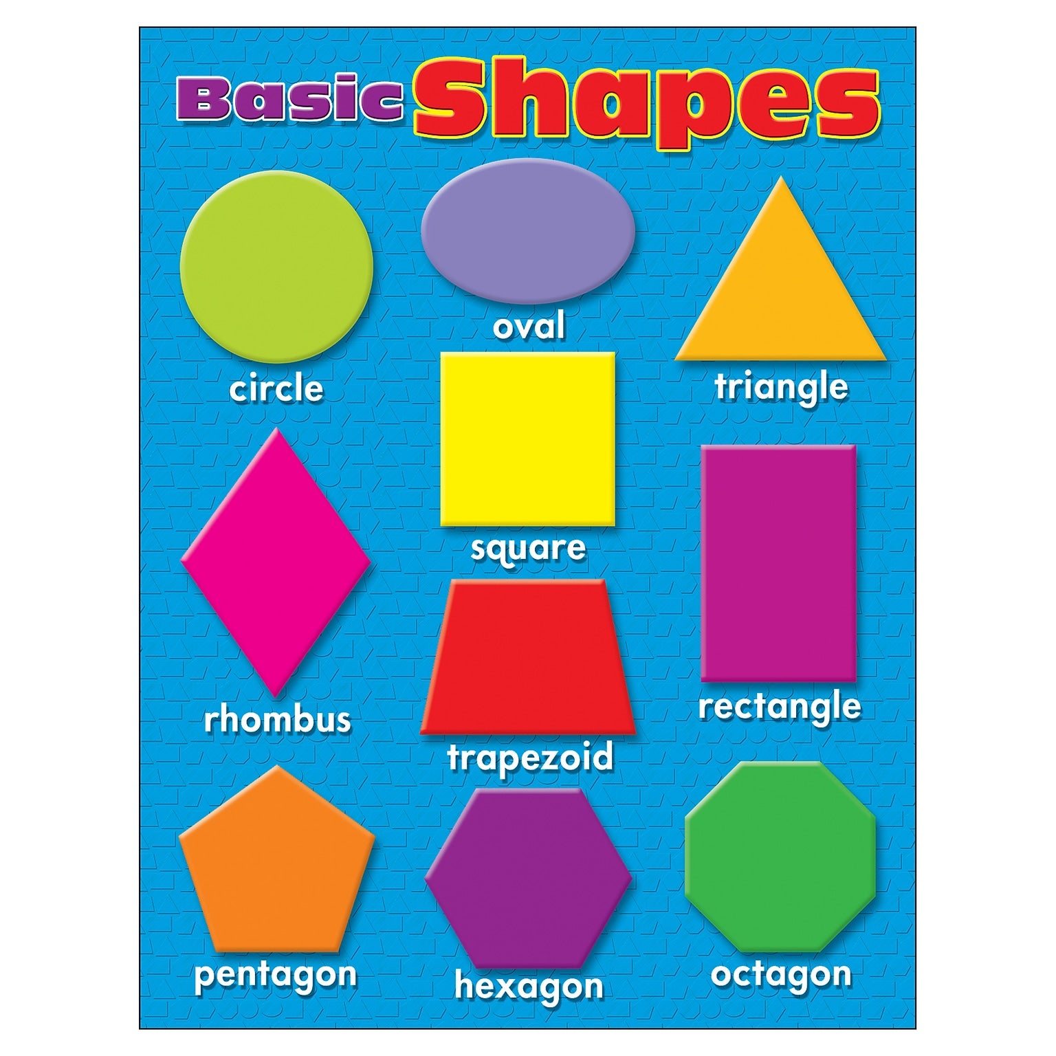 BASIC SHAPES CHART 38207 – The Fun Company